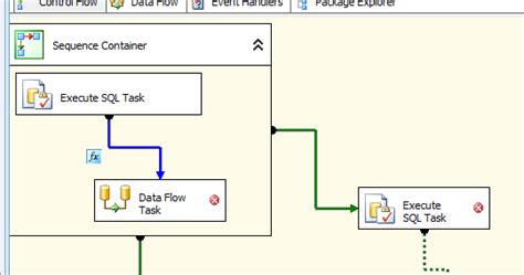 Microsoft SQL Server Knowledge Bank SSIS Precedence Constraints