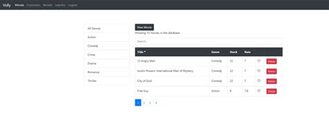 Github Lhermannsauervidly A React App A React Project Done During The Course Mastering