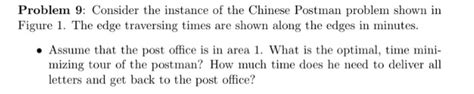 Solved Problem 9 Consider The Instance Of The Chinese
