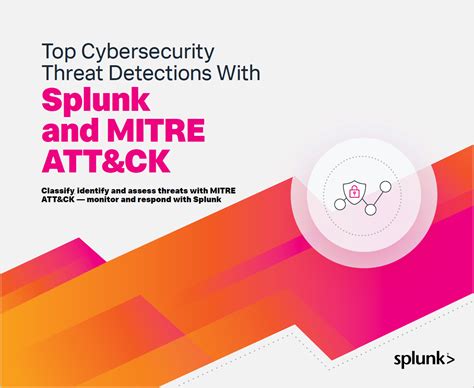 Top Cybersecurity Threat Detections With Splunk And Mitre Attandck Wisdominterface