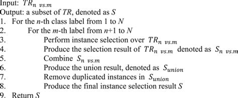 Pseudo‐code For Performing Instance Selection Over Multiple 2‐class