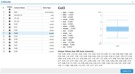 Github Man Groupdtale Visualizer For Pandas Data Structures
