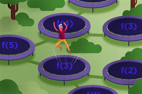 using trampolines to manage large recursive loops in javascript