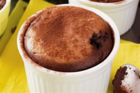 Кекс с бананом в микроволновке простой рецепт Поварито