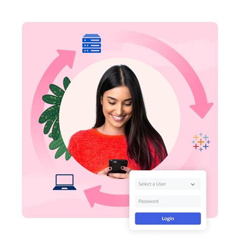 Embedded Analytics Tools Us