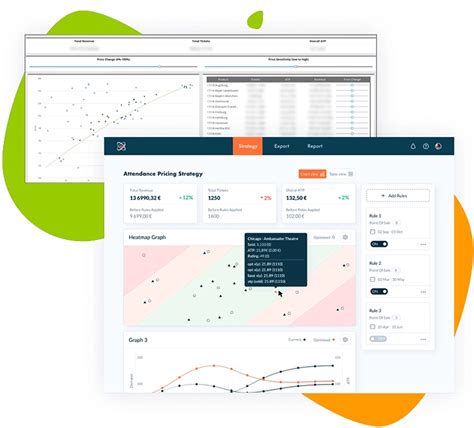 ux ui design and prototyping dot com development