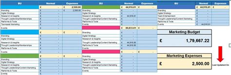 Microsoft Excel Auto Update Date And Timestamp In A Specific Cell