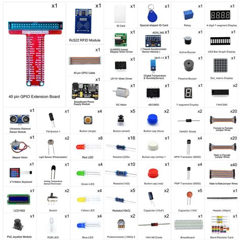 Adeept Rfid Starter Kit For Raspberry Pi Robotshop