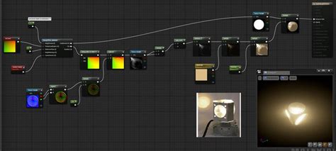 Showthreadphp84205 Wanting To Use