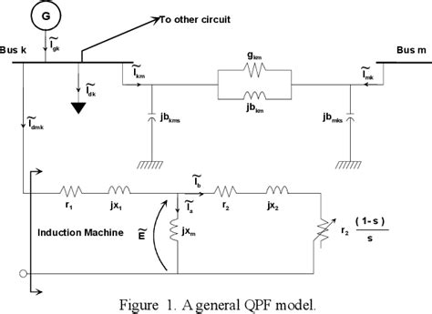 Figure 1 From Contingency Selection Via Quadratized Power Flow Sensitivity Analysis Semantic