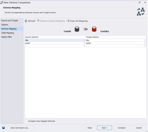 Different Ways To Compare Sql Server Tables Schema And Data Coding Sight