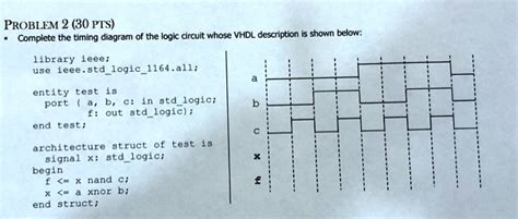 Solved Problem 2 30 Pts Complete The Timing Diagram Of The Logic