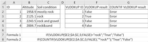 If Condition With Partial Match Of An Indexed Vlookup Column Excel
