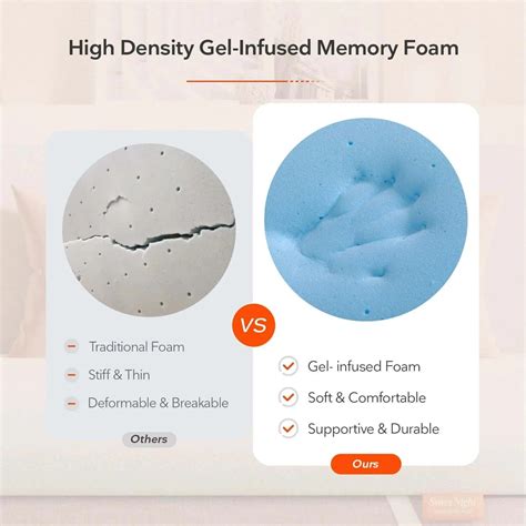 Sweetnight 4 Queen Gel Foam Mattress Topper With Durability