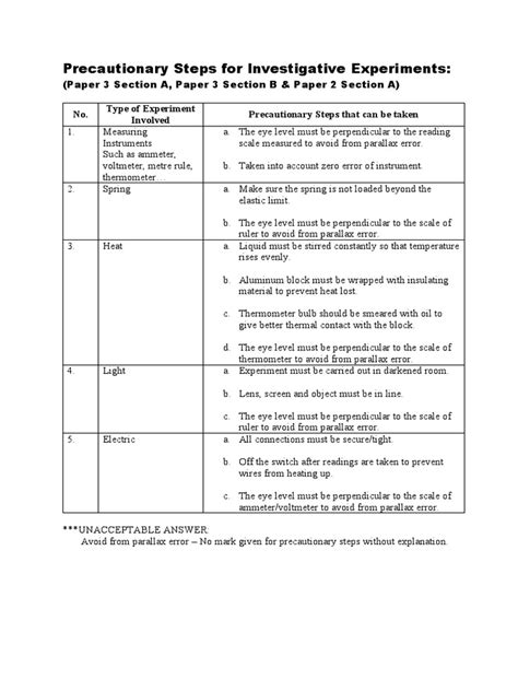 Precaution Steps In Chemistry Experiment Adriana Well Arnold