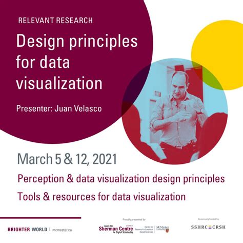 Juan Velasco On Linkedin Datavisualization Infographics Informationdesign