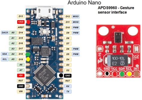 gesture sensor using arduino