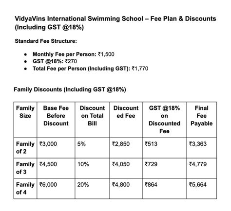 Tarun Kumar On Linkedin Teamwork Accessibilityforall