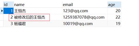 （一）mybatis Plusmp中crud操作保姆级笔记int Updatebyidparamet T Entity Csdn博客