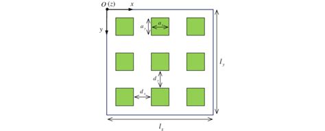 schematic of the computational domain that contains 3 × 3 × 3 equally