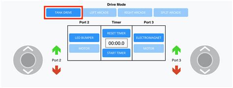 Driving Your VEX GO Competition Robot VEX Library