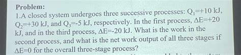 Solved Problem A Closed System Undergoes Three Successive Chegg