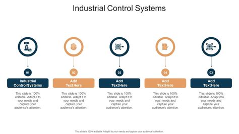 Industrial Control Systems In Powerpoint And Google Slides Cpb PPT Sample