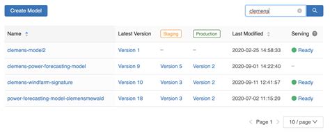 Mlflow Model Serving On Databricks Quickly Deploy Test And Manage Ml