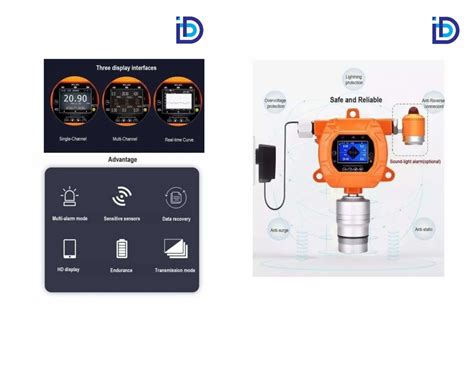 Nitrogen Dioxide Gas Detector No2 At ₹ 45000 Gas Detector Sensor In