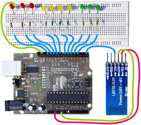 Interfacing Mindwave Mobile With Arduino Interfacing Mindwave Mobile With Arduino