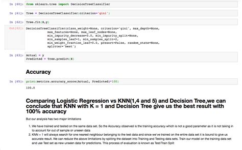 Classification Algorithms In Machine Learning Logistic Regression Knn