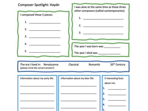 Composer Spotlight Research A Composer Teaching Resources