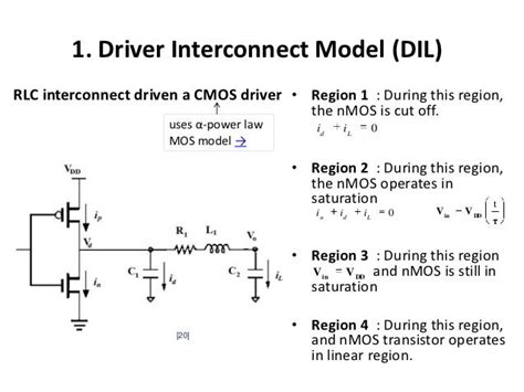A Comparison Of Vlsi Interconnect Models