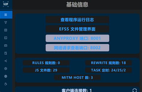 day3 levi s blog