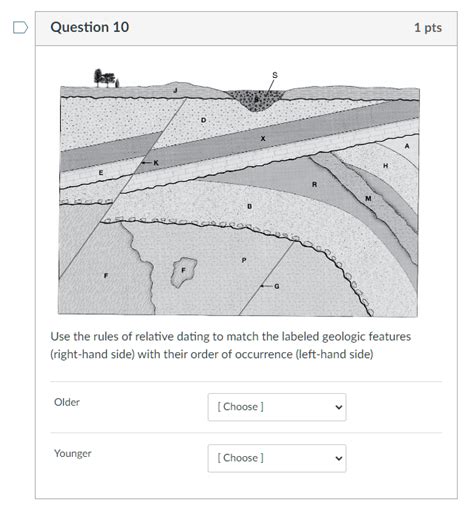 Solved For Each Question You Will Be Shown A Geologic Chegg Com
