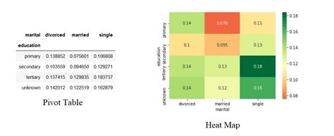 Matplotlib Tutorial Creating And Customizing Our First Plots