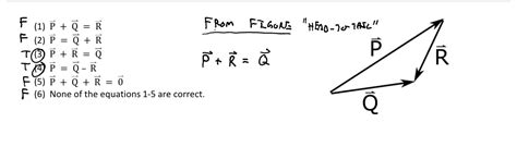 Vector Equation OSU Introductory Physics Oregon State University