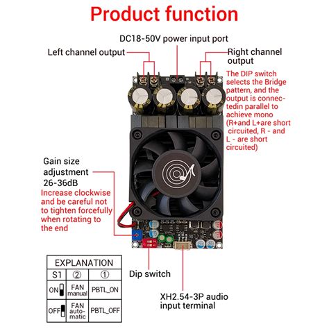 Zk 3002 Tpa3255純後級數字功放板立體聲300wx2橋接單聲道600w Amp音頻音樂功放板 蝦皮購物