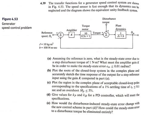 solved 4 39 the transfer functions for a generator speed