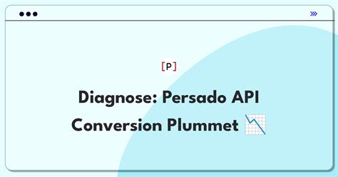 Persado Api Conversion Drop Root Cause Analysis Interview Nextsprints