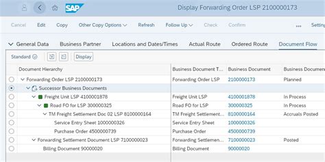 Lsp Scenario In Embedded Transportation Management Sap Community