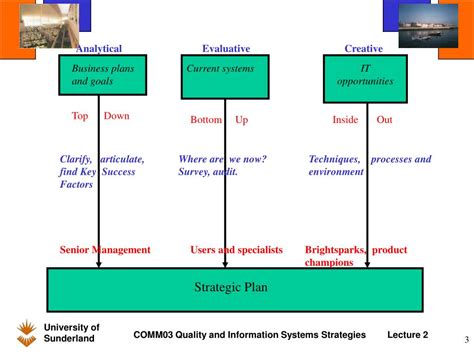 Ppt Methodology Macro Level Powerpoint Presentation Free Download Id 4005776