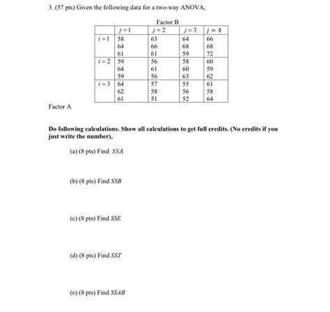 solved 3 57pts given the following data for a two way