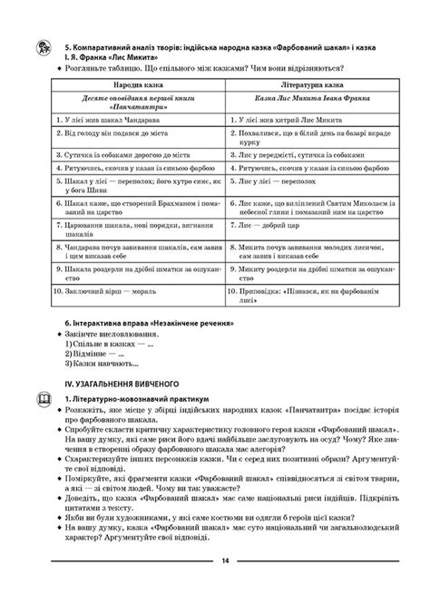 Матеріали до уроків Зарубіжна література 5 клас Марина Коновалова — купити книгу за 195 грн у