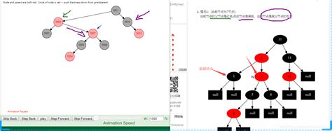 Nginx下的红黑树源码详解（附 流程图和）nginx红黑树源码分析 Csdn博客