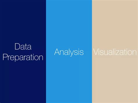 Introduction To Biological Network Analysis And Visualization With Cytoscape Part 2 Ppt