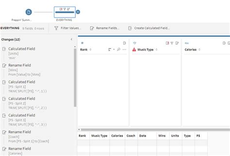 Tableau Prep Flow And Documentation Conventions The Data School Tableau Prep Flow And Documentation Conventions The Data School