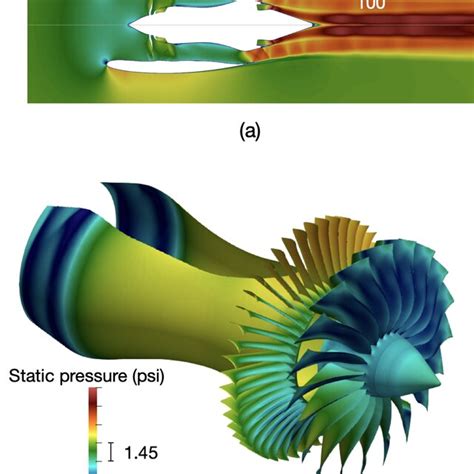 Time Averaged Absolute Velocity Values In A And Static Pressure