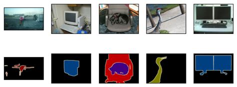 Semantic Segmentation And The Dataset Dive Into Deep Learning Documentation