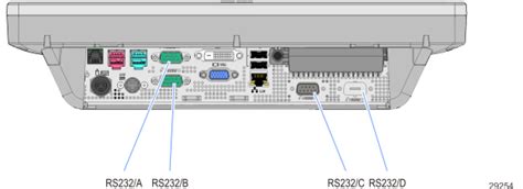 Powered Serial Port Settings